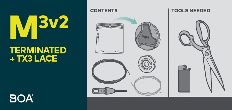 M3v2 & TX3 Lace - Terminated Instructions | BOA®